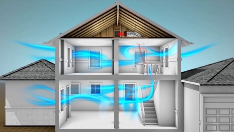 Overview of modern air recovery systems | Ventilator.ua